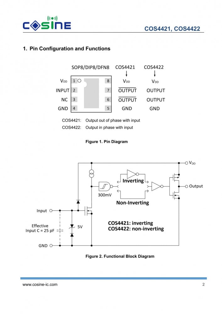 COS4422DT datasheet page 2
