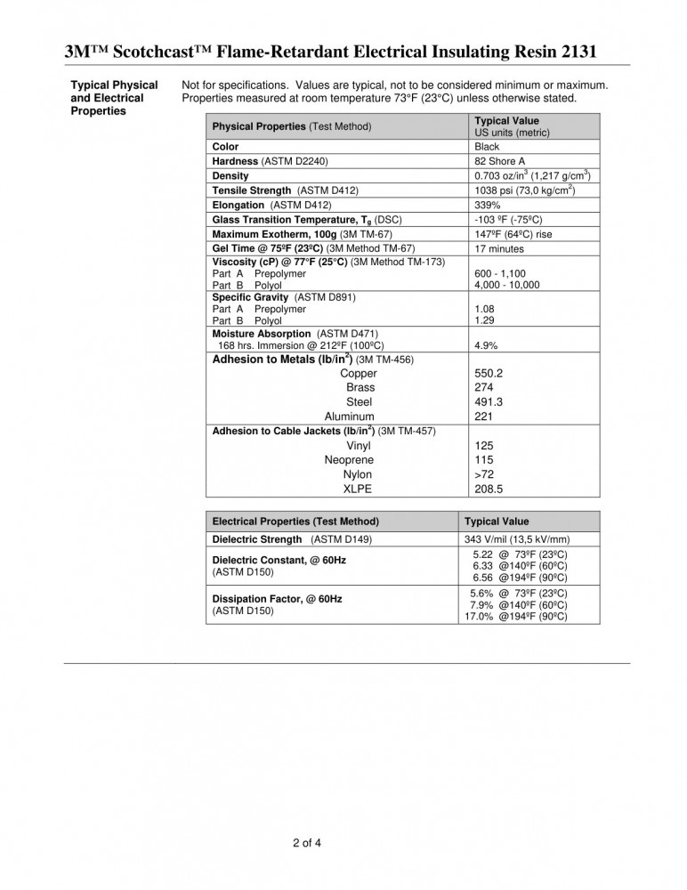 Product datasheet page 2