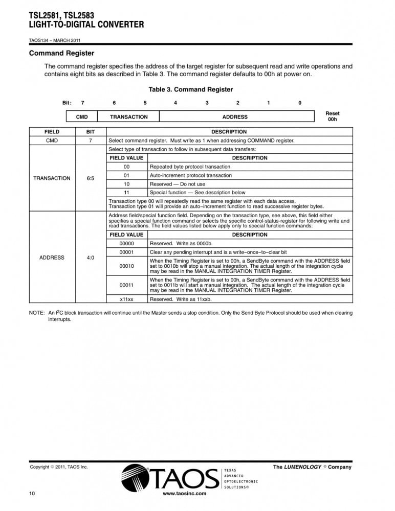 TSL2581 datasheet page 10