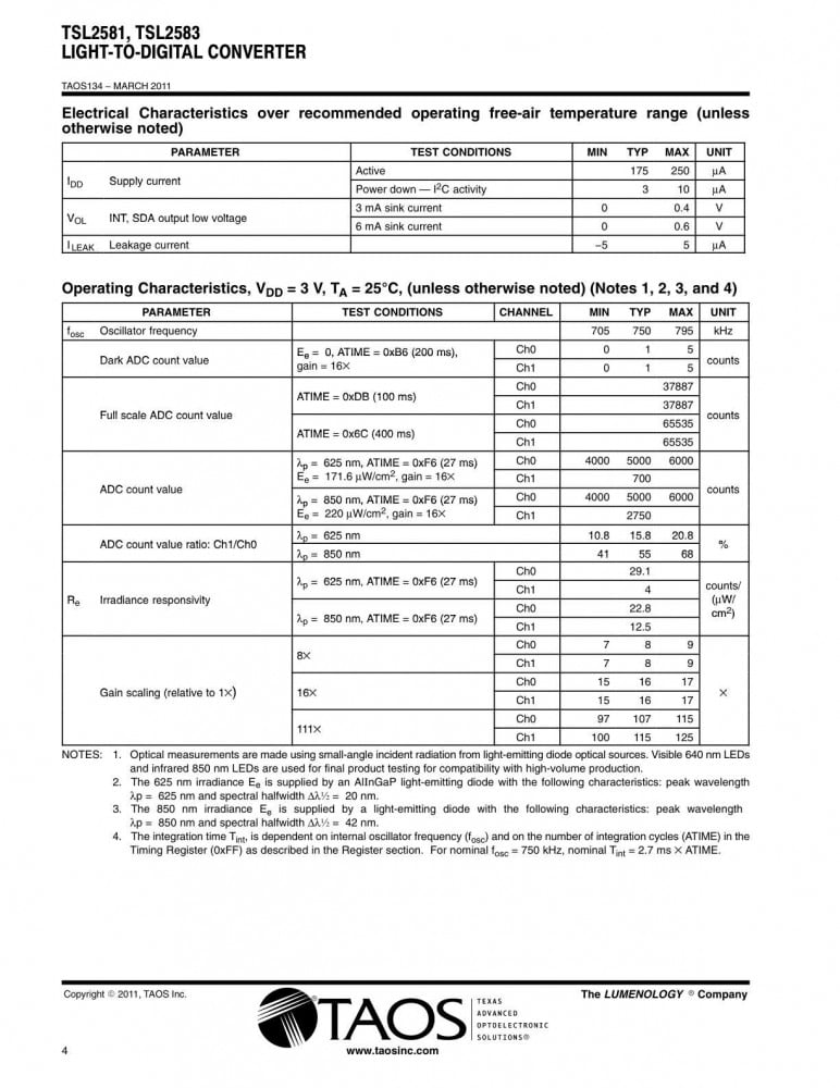 TSL2581 datasheet page 4