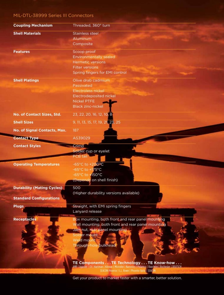 DEUTSCH MIL-DTL-38999 Series III reference guide page 2