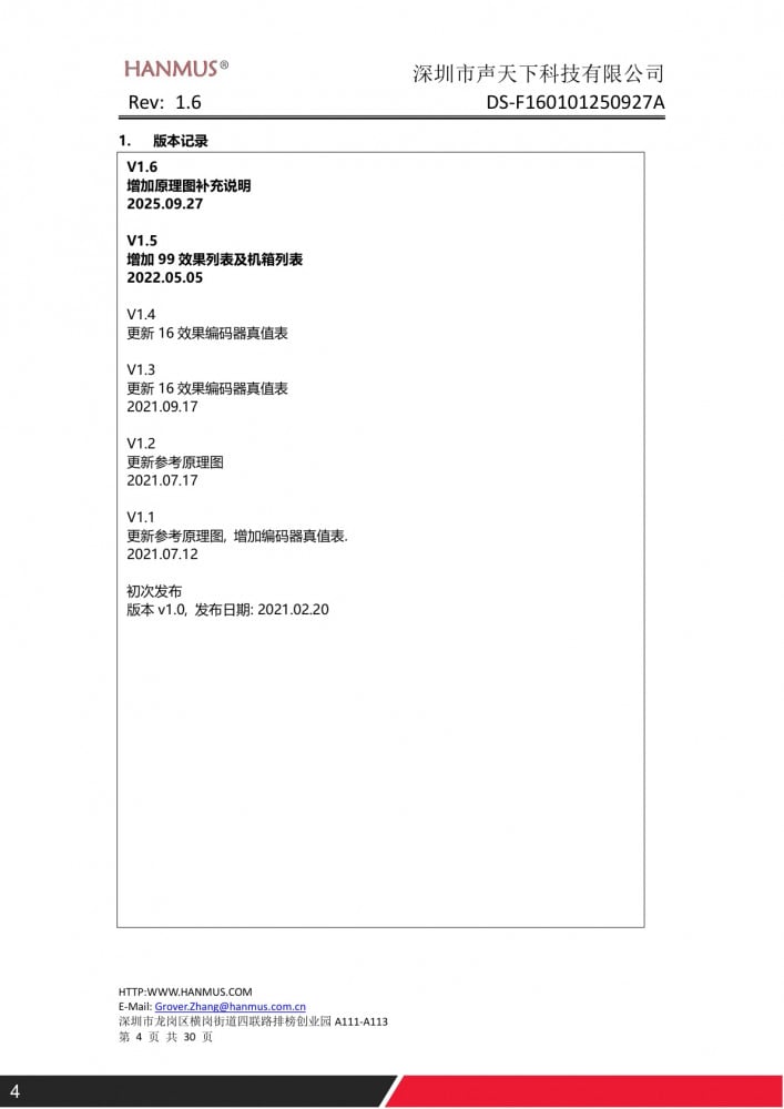 HANMUS F16-24FX datasheet page 4