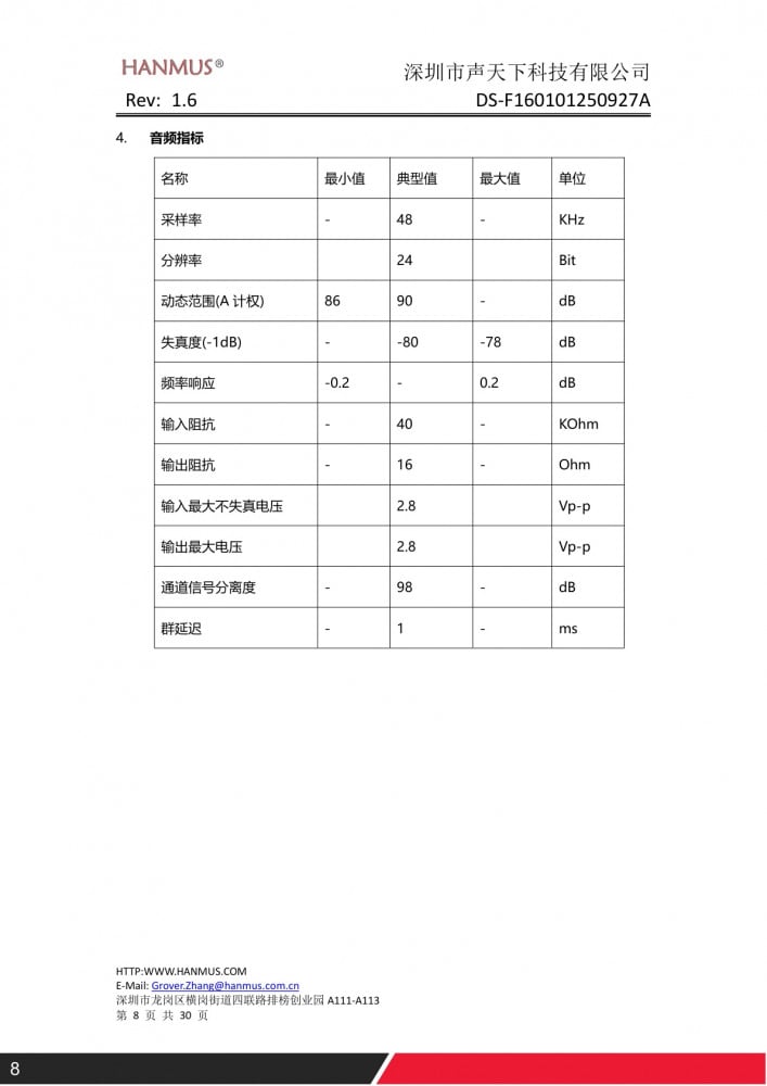 HANMUS F16-24FX datasheet page 8