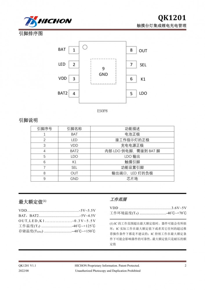 QK1201 technical document page 2
