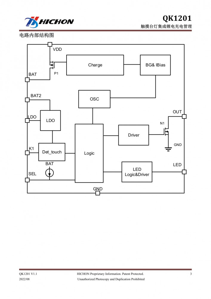 QK1201 technical document page 3