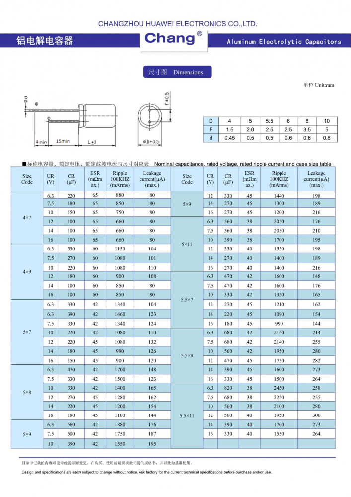 GP graphene hybrid capacitor datasheet page 2