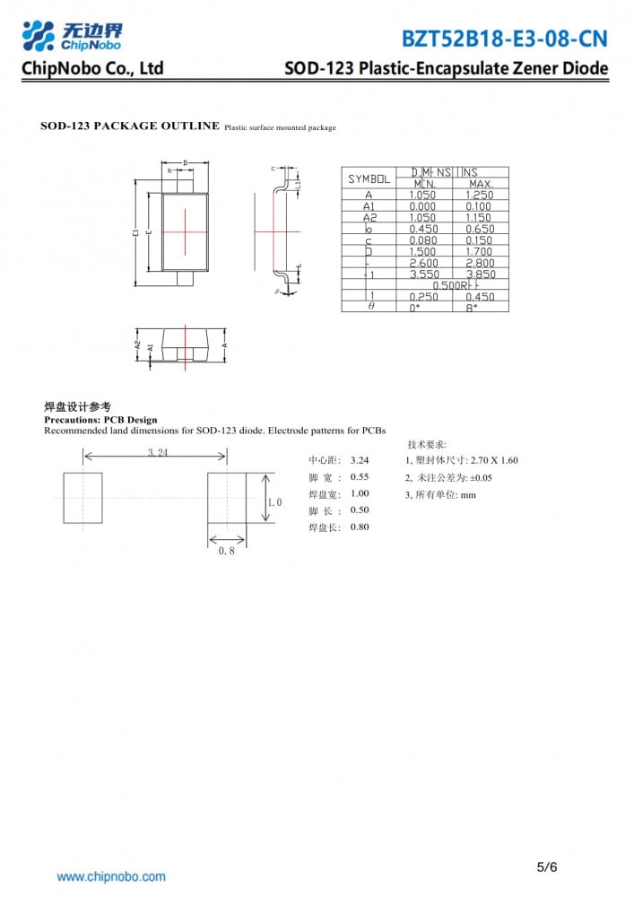 BZT52B18 datasheet page 5