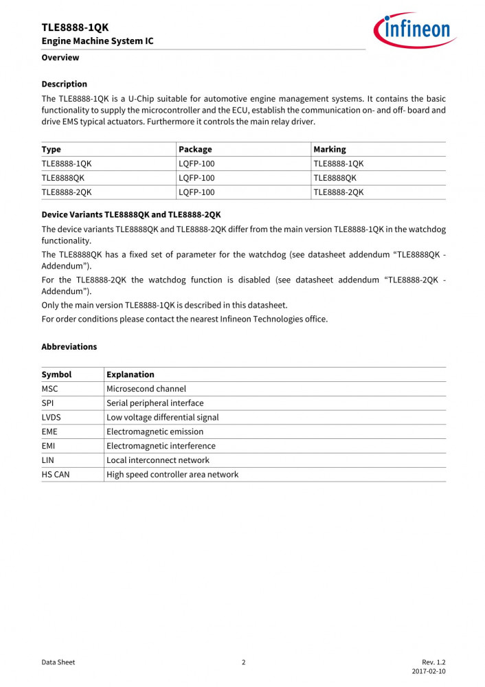 TLE8888-1QK datasheet page 2