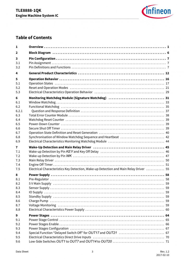 TLE8888-1QK datasheet page 3