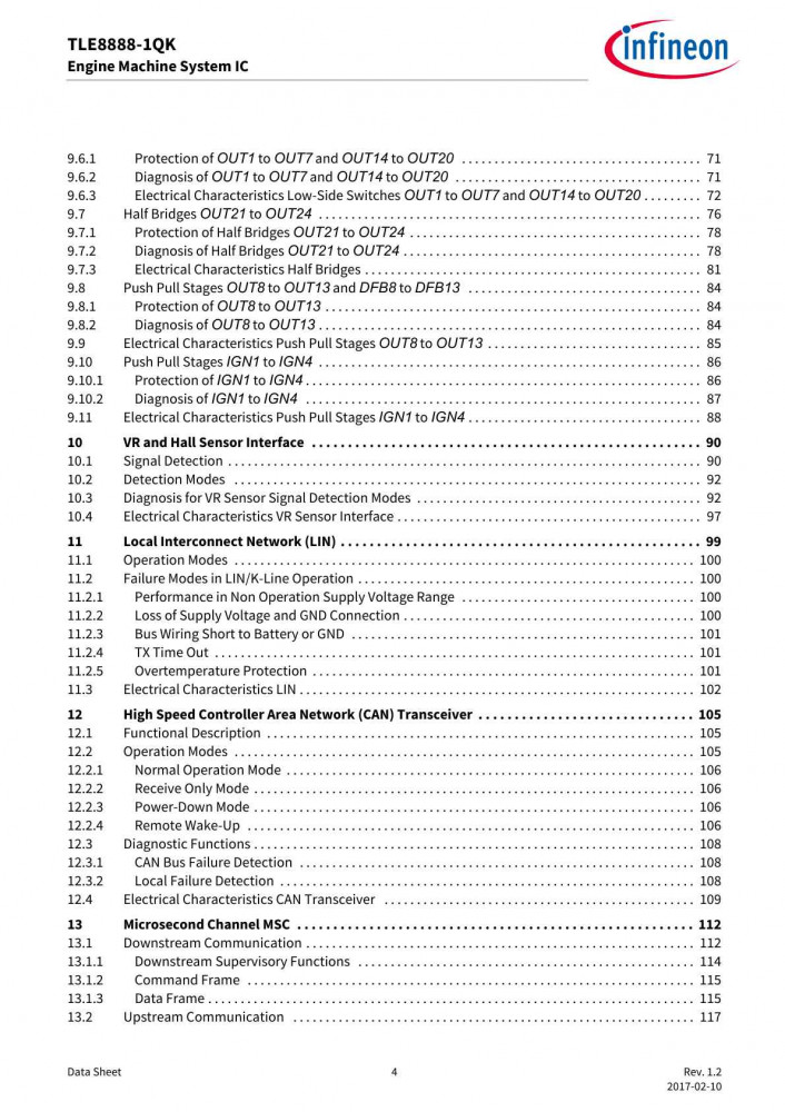 TLE8888-1QK datasheet page 4