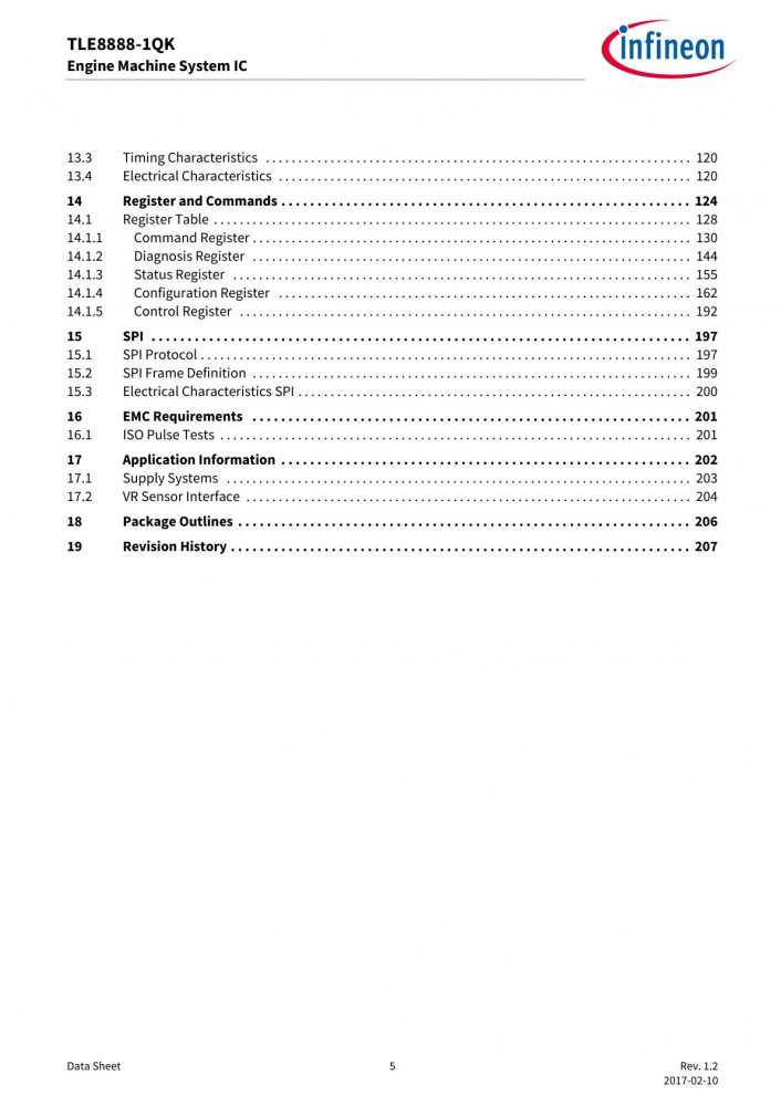 TLE8888-1QK datasheet page 5