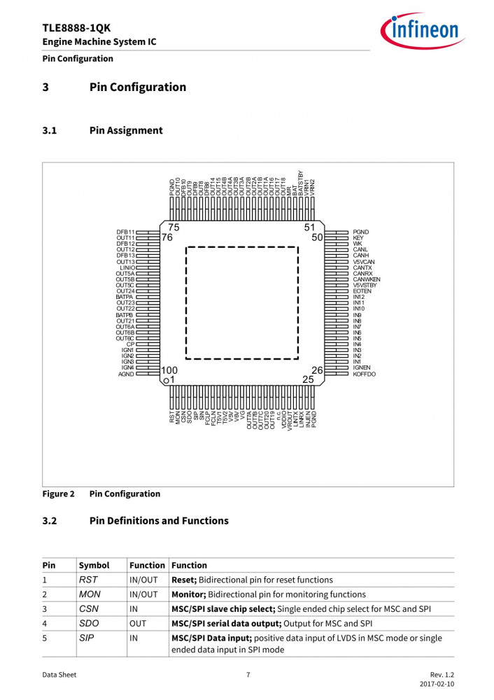 TLE8888-1QK datasheet page 7