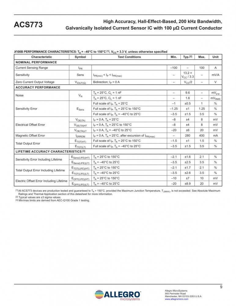 ACS773 datasheet page 9