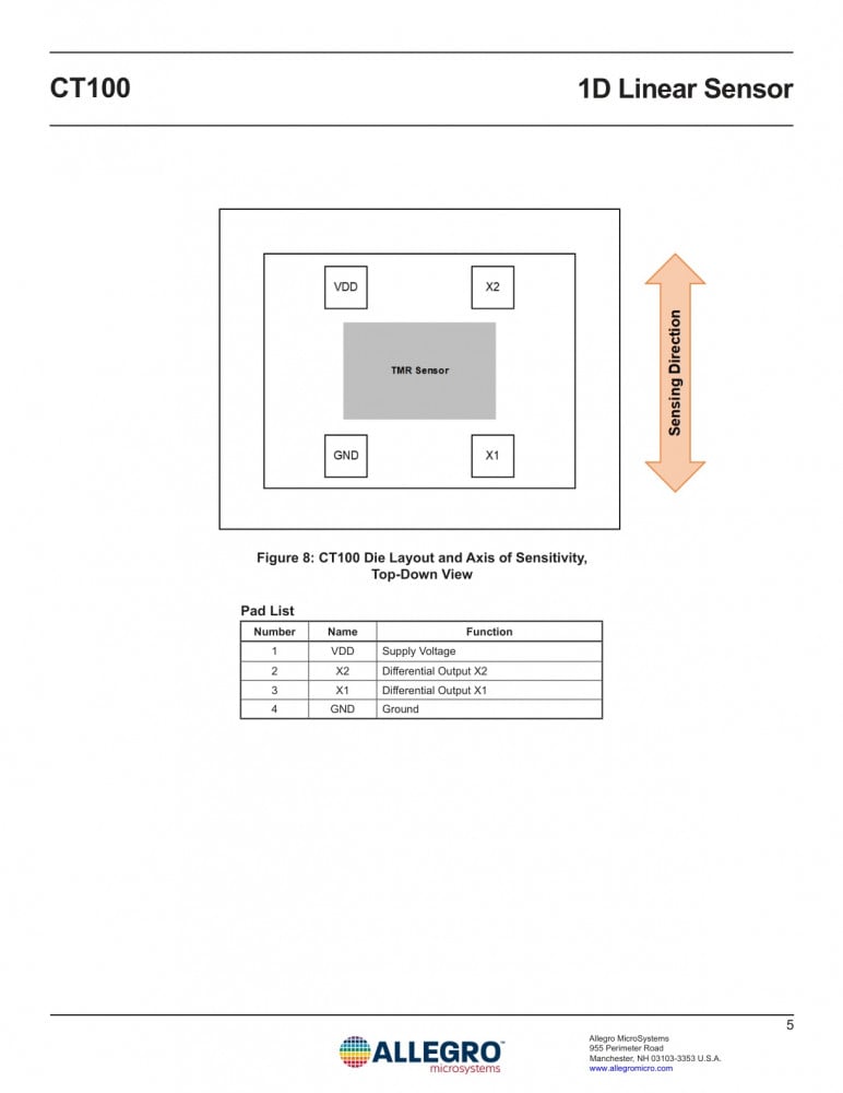 CT100 datasheet page 5
