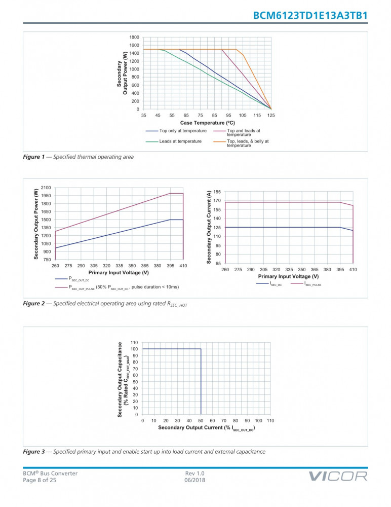 BCM6123TD1E13A3TB1 datasheet page 8