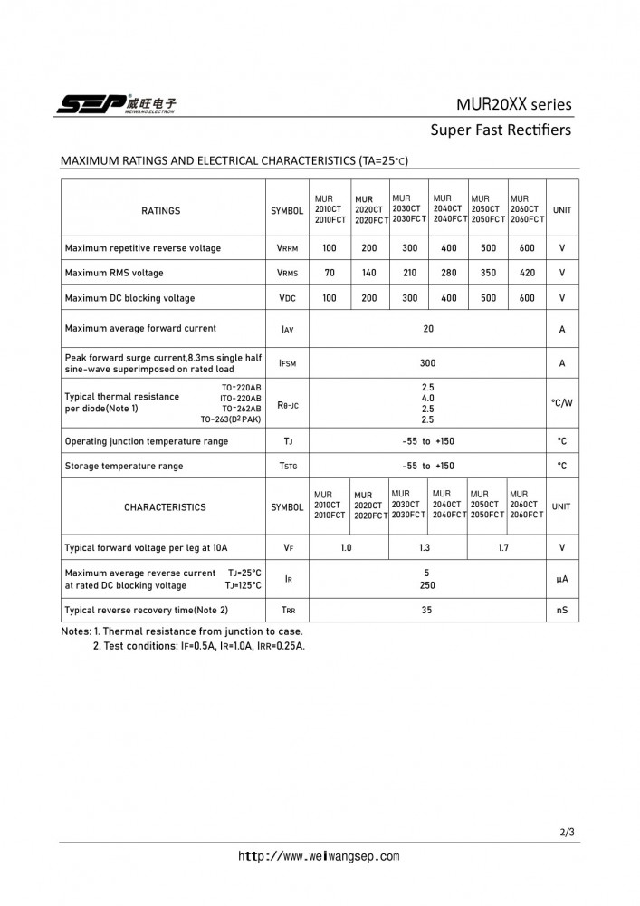 MUR2060FCT datasheet page 2