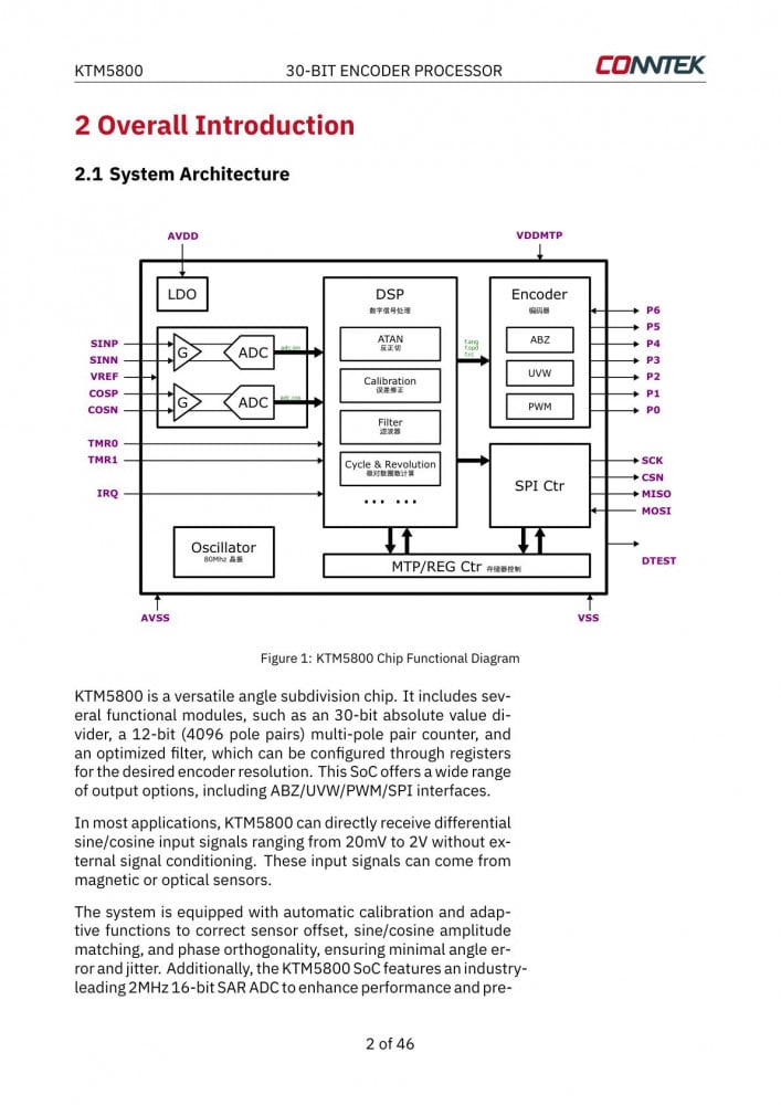 KTM5800 datasheet page 5