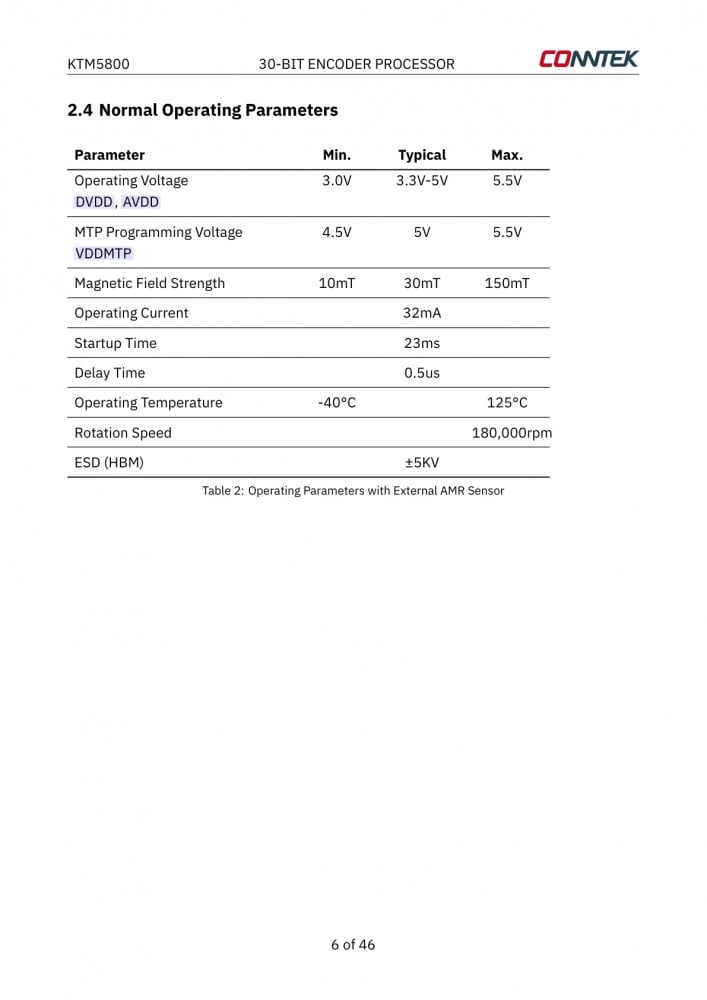 KTM5800 datasheet page 9