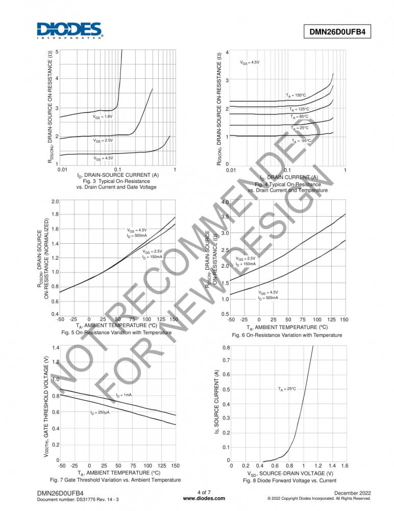DMN26D0UFB4-7B datasheet page 4