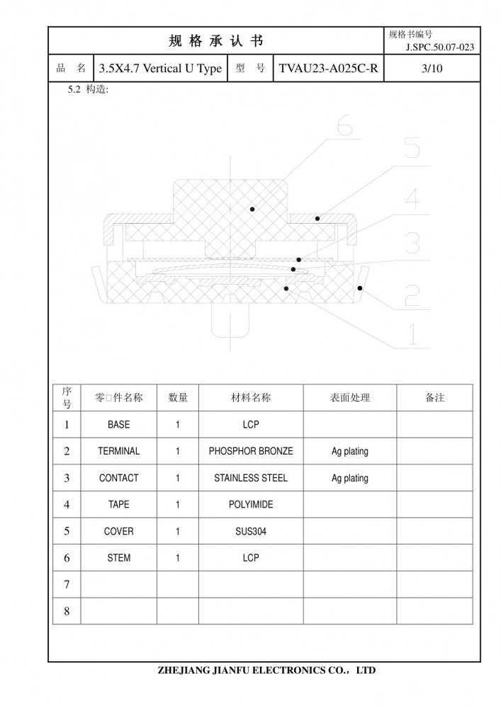 TVAU23-A025C-R specification page 4