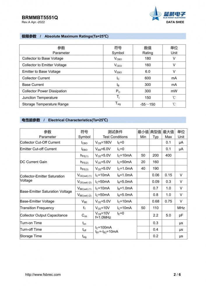 BRMMBT5551Q datasheet page 2