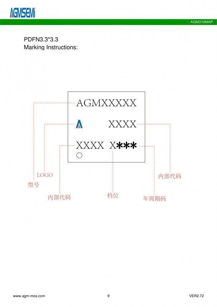 AGM310MAP datasheet page 9