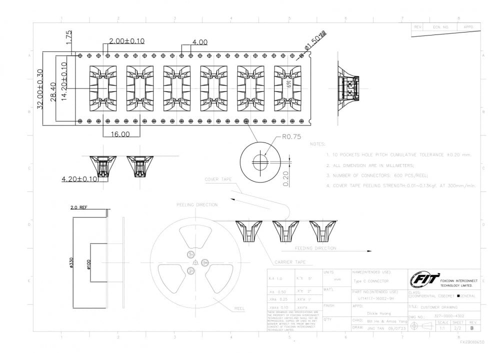 FOXCONN UT14117-16002-9H customer drawing page 2
