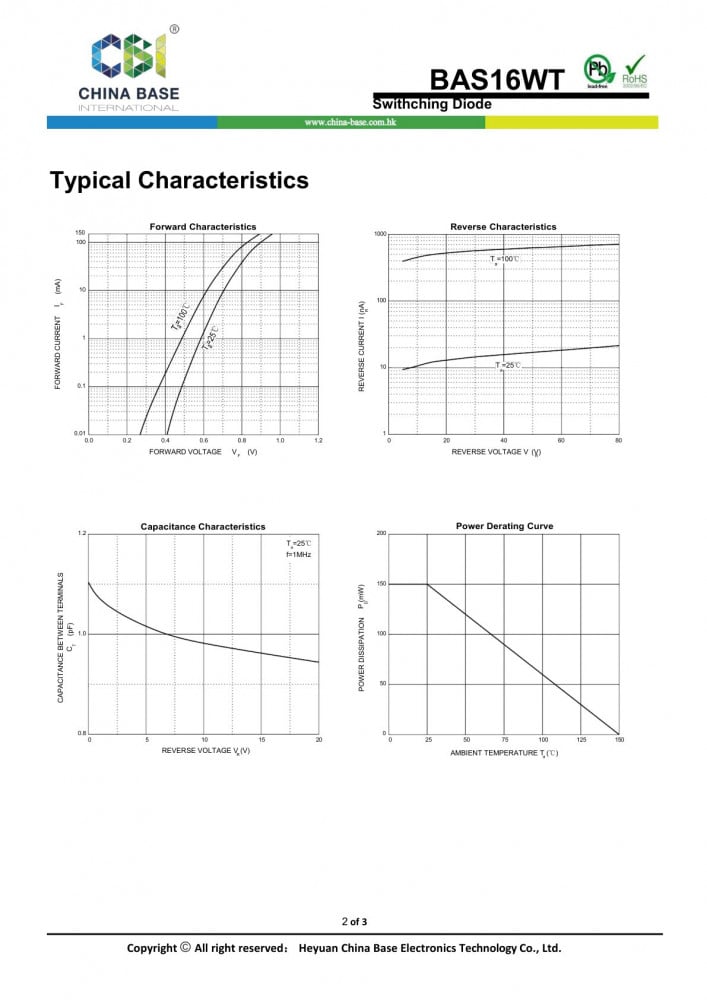 CBI BAS16WT datasheet page 2