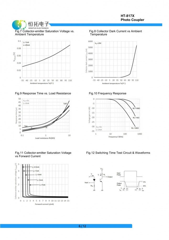 HT-817X datasheet page 7