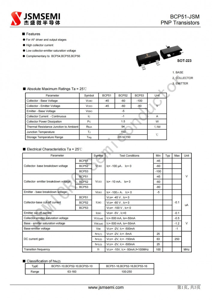 BCP51-JSM datasheet page 1
