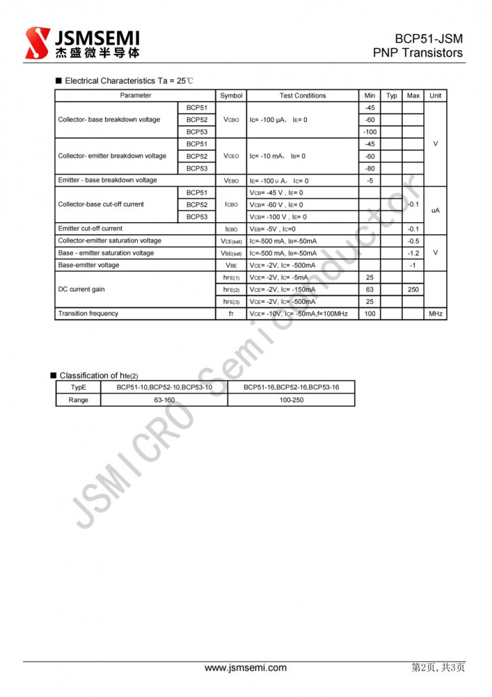 BCP51-JSM datasheet page 2