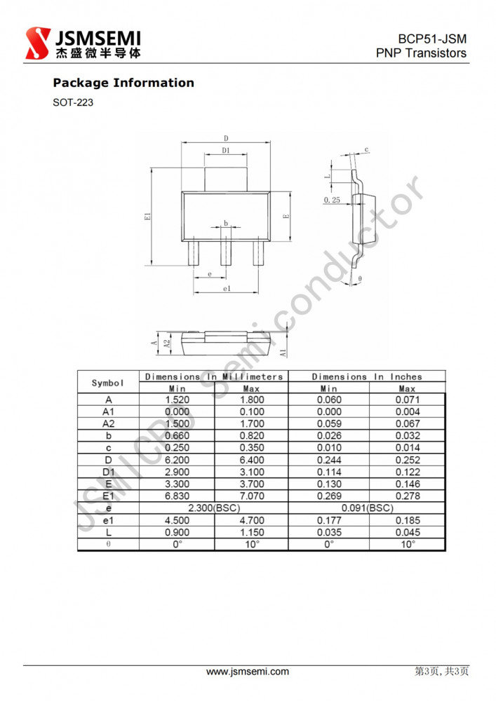 BCP51-JSM datasheet page 3