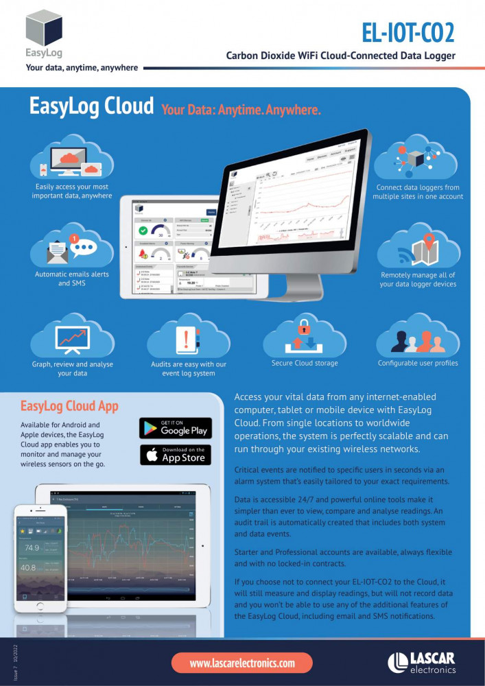 EL-IOT-CO2 document page 2