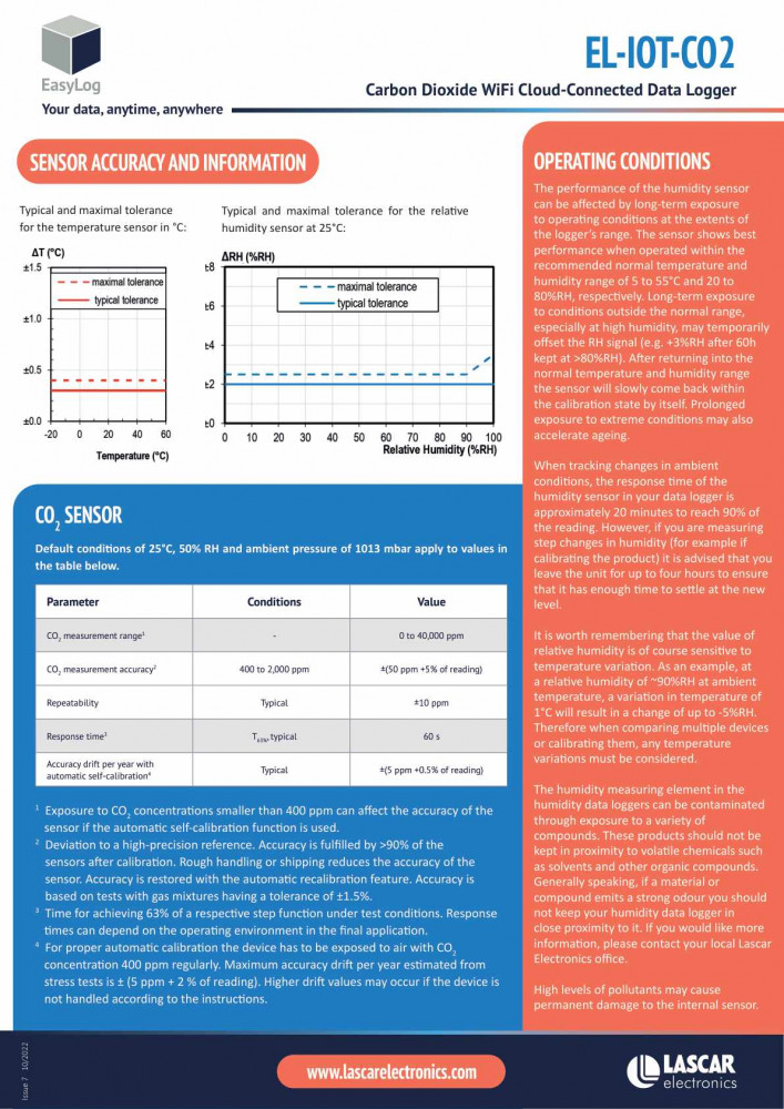 EL-IOT-CO2 document page 6