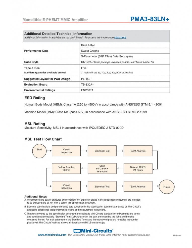 PMA3-83LN+ datasheet page 5