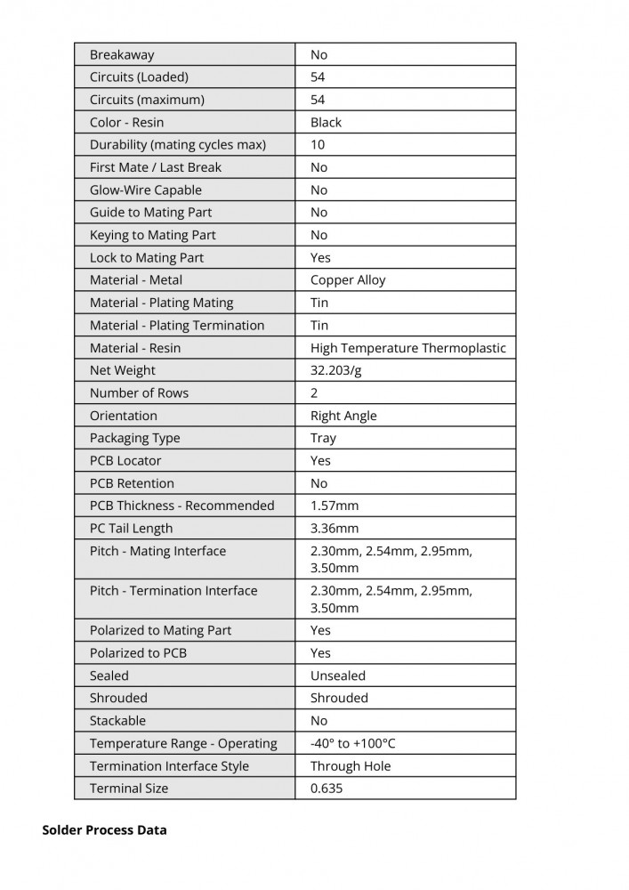 MOLEX 347084050 technical document preview, page 3