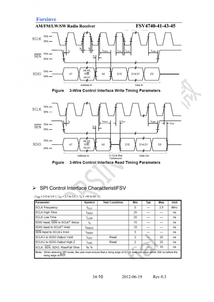 FSV4745 datasheet page 10