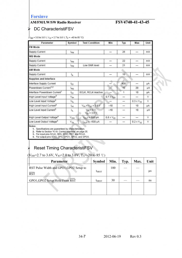 FSV4745 datasheet page 7