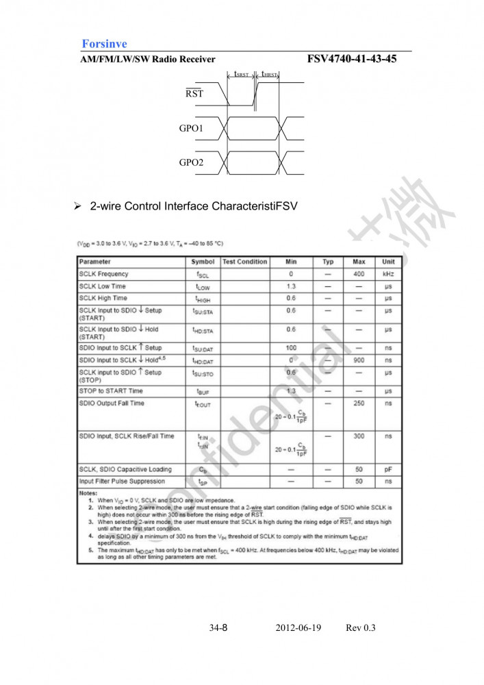 FSV4745 datasheet page 8