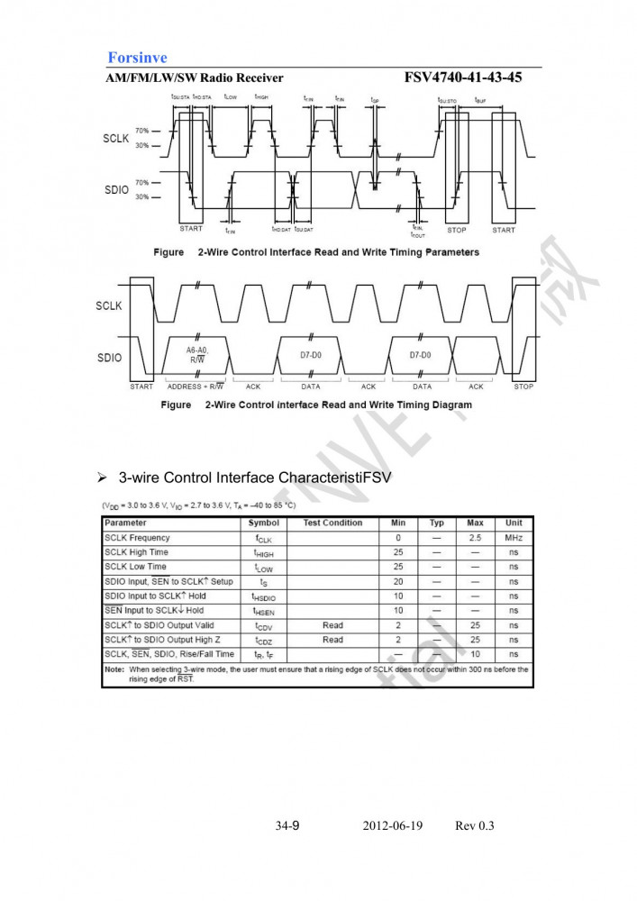 FSV4745 datasheet page 9