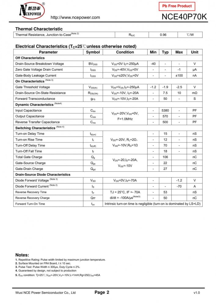 NCE40P70K datasheet page 2