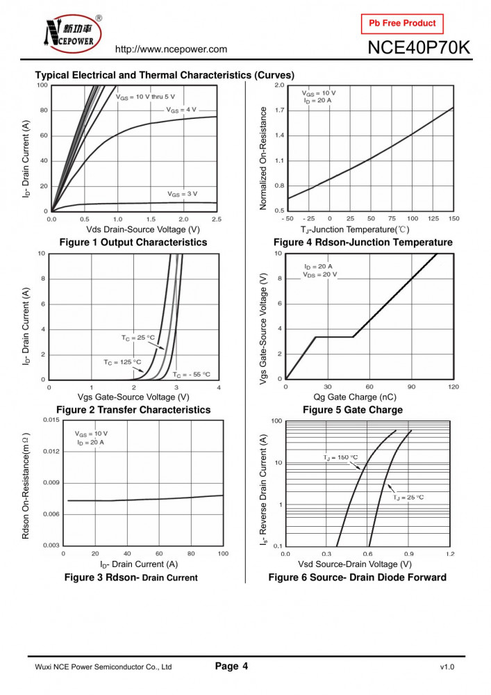 NCE40P70K datasheet page 4