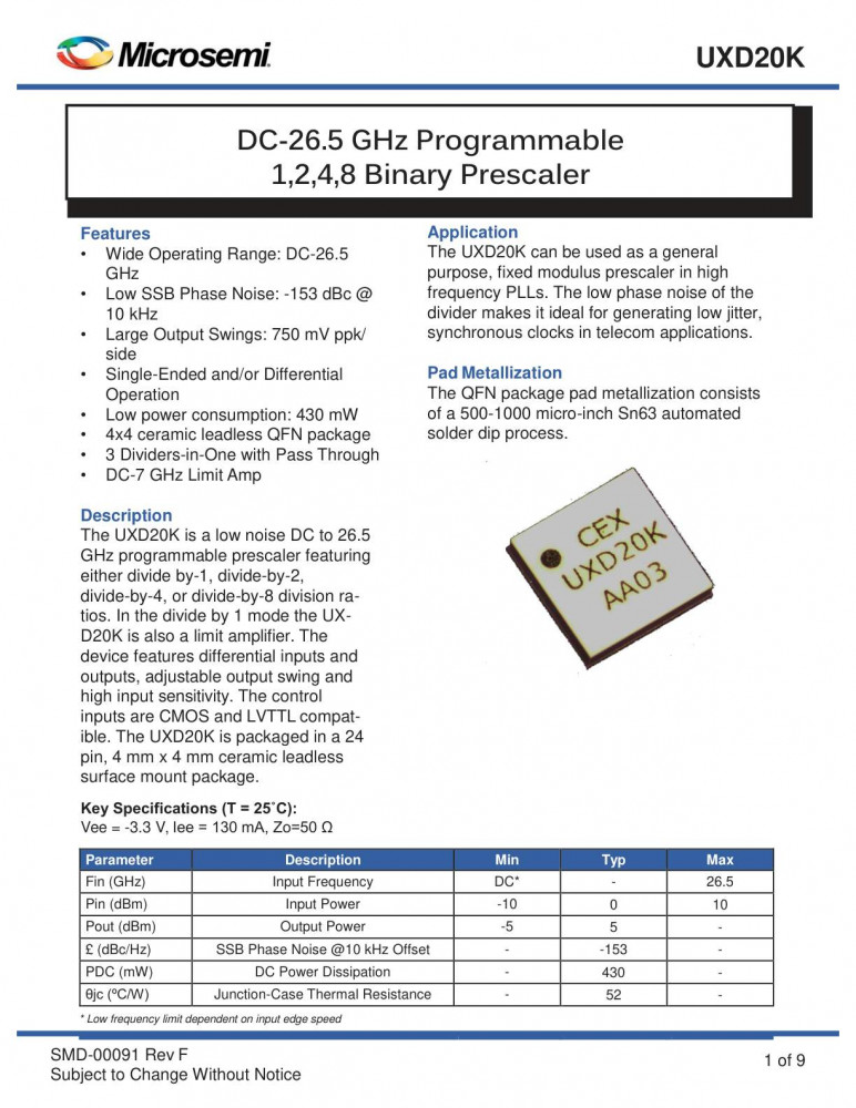 Reference document page 1