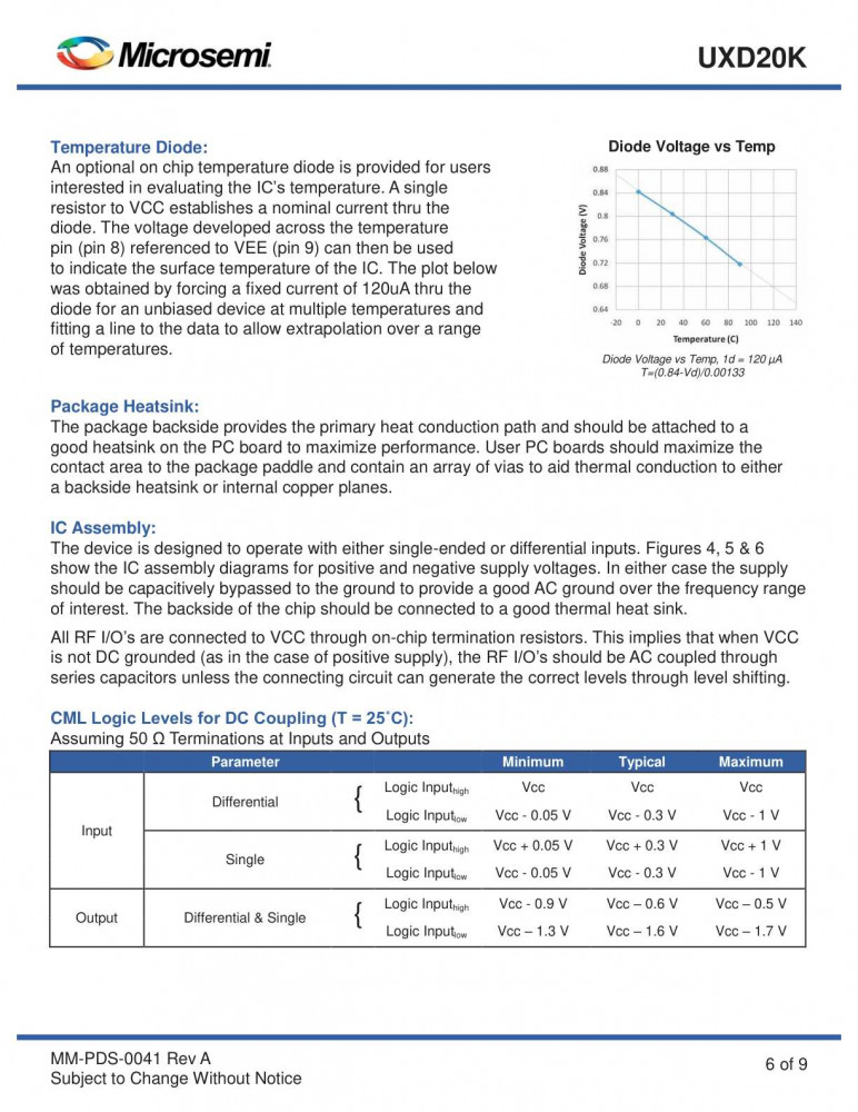 Reference document page 6