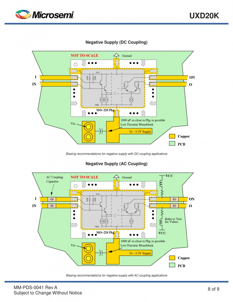 Reference document page 8