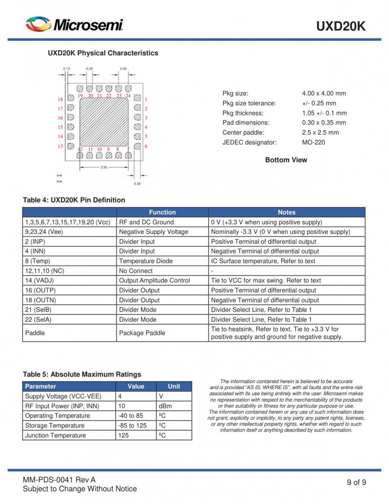 Reference document page 9