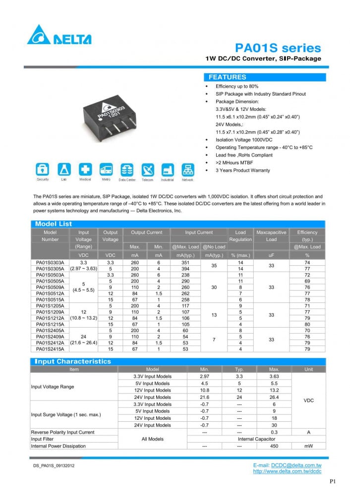 DELTA PA01S series datasheet page 1