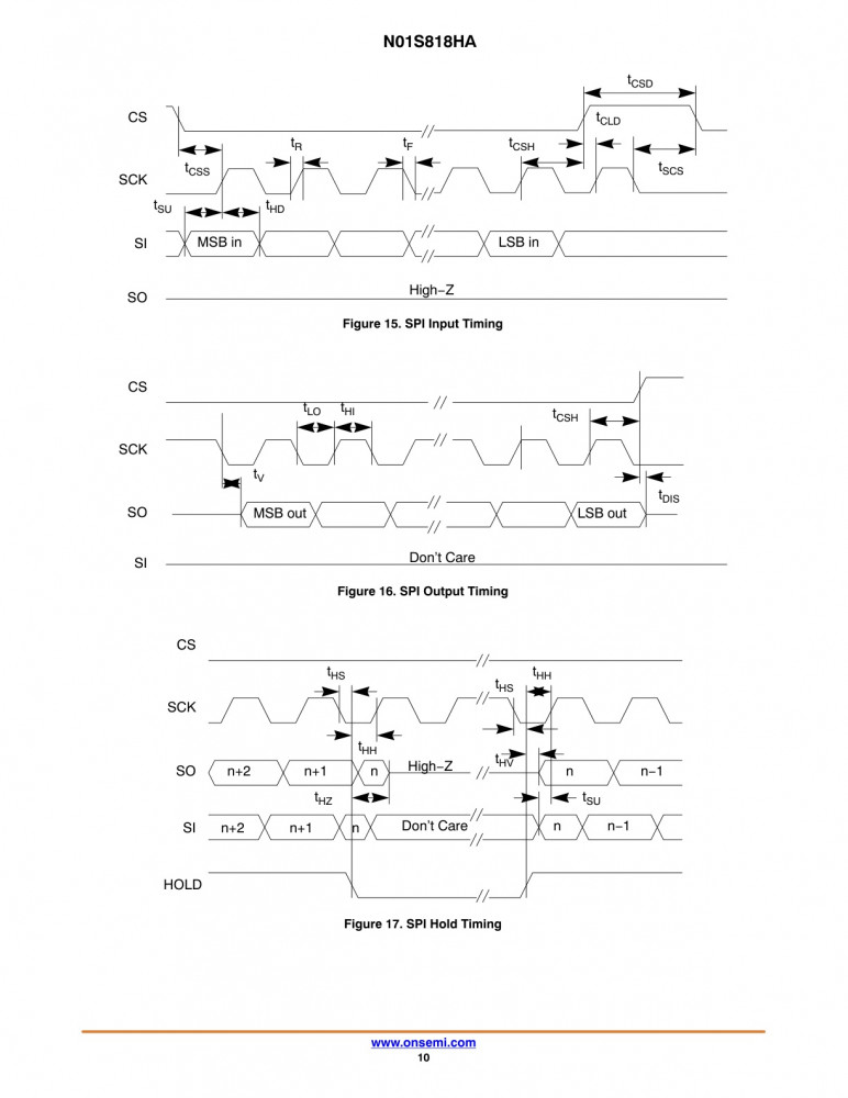 N01S818HA datasheet page 10