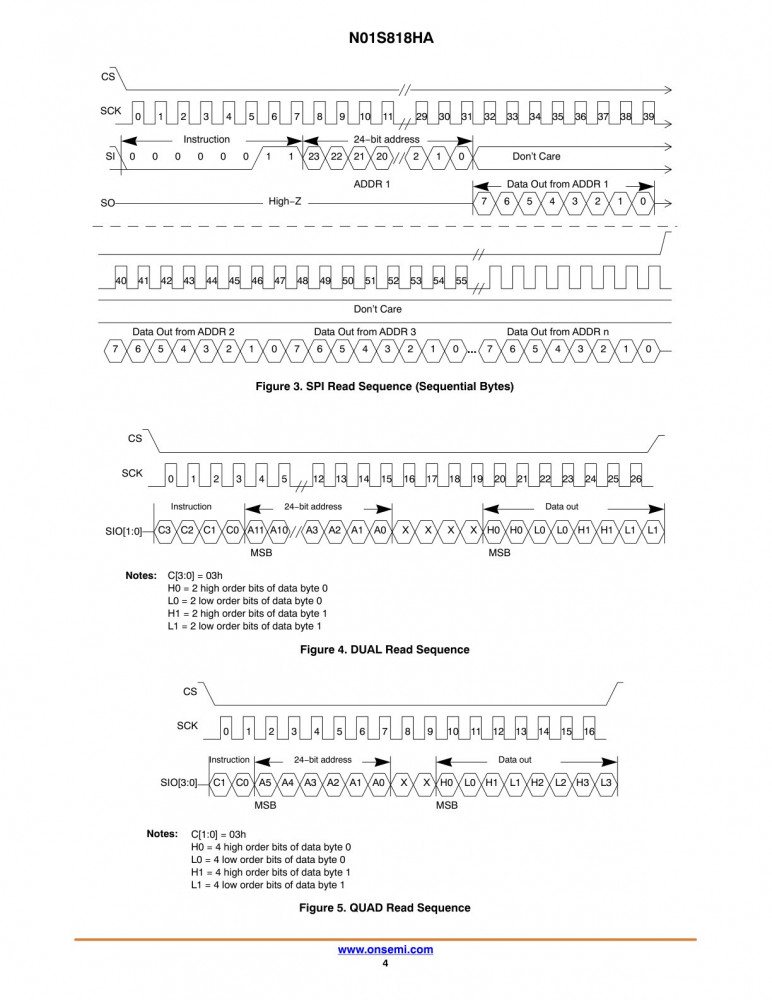N01S818HA datasheet page 4