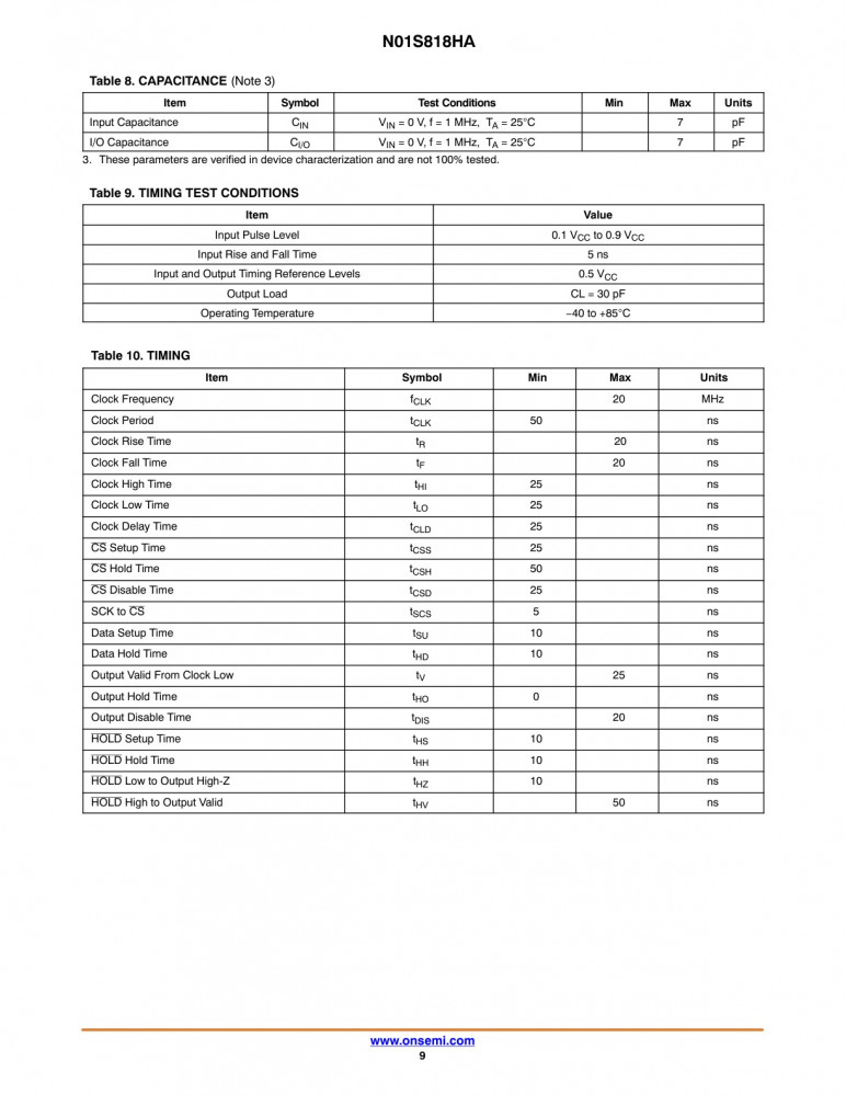 N01S818HA datasheet page 9
